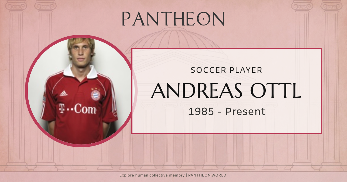 Andreas Ottl Biography | Pantheon