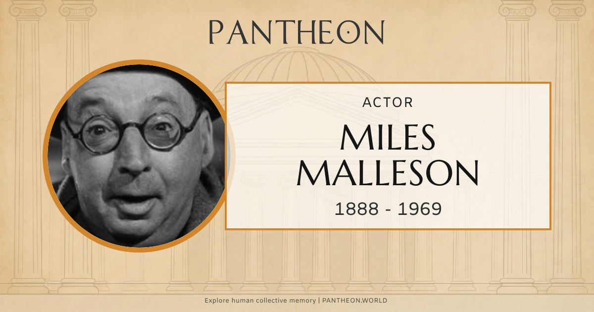 Miles Malleson Biography | Pantheon