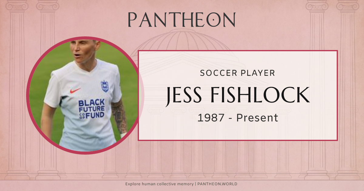 Jess Fishlock Biography | Pantheon