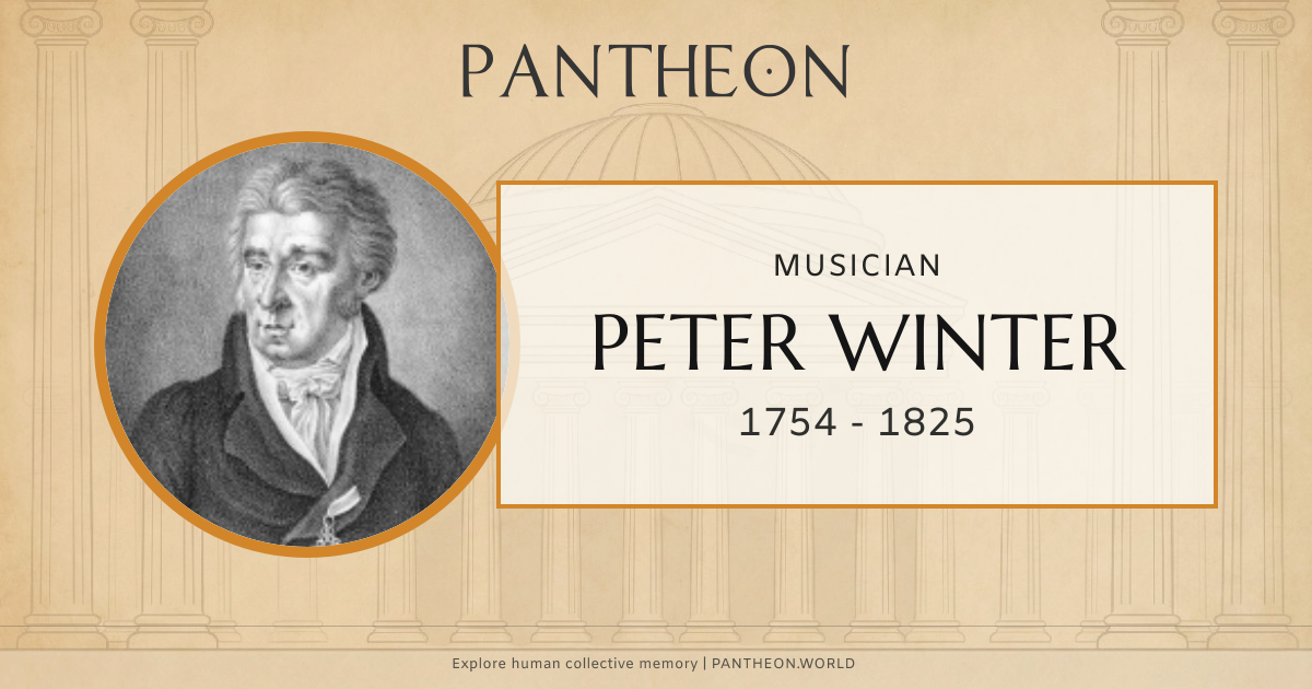 Peter Winter Biography | Pantheon