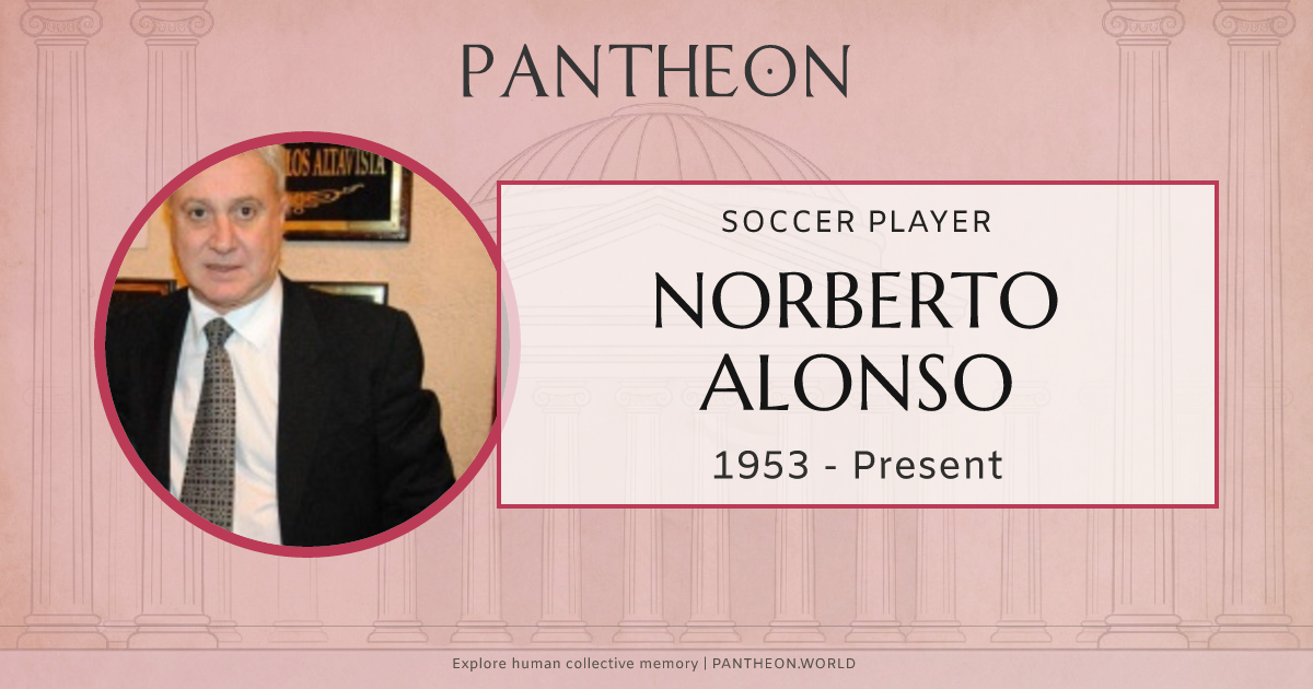 Norberto Alonso Biography | Pantheon