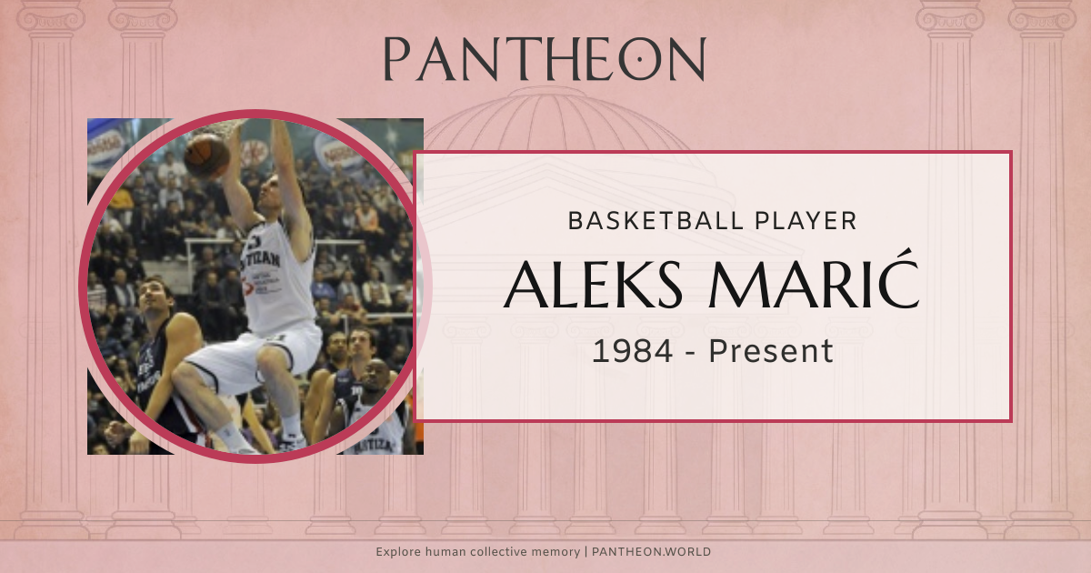 Aleks Marić Biography | Pantheon