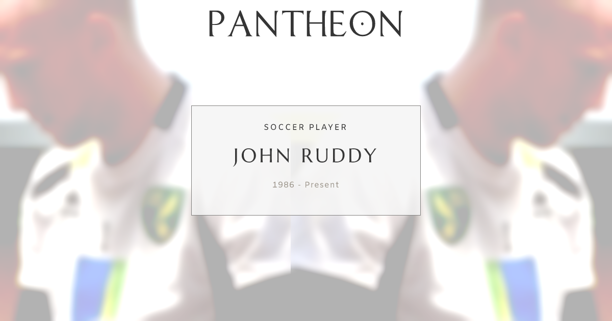 John Ruddy Biography | Pantheon