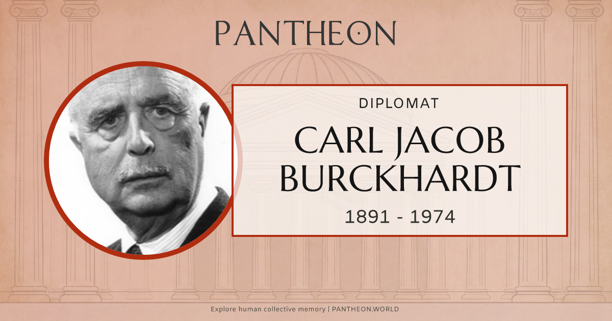 Carl Jacob Burckhardt Biography | Pantheon