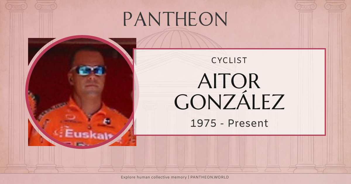 Aitor González Biography | Pantheon