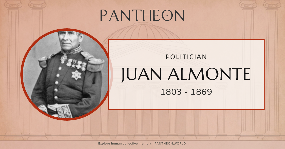 Juan Almonte Biography | Pantheon