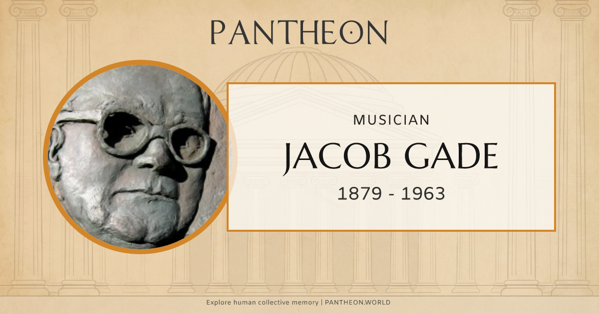 Jacob Gade Biography | Pantheon