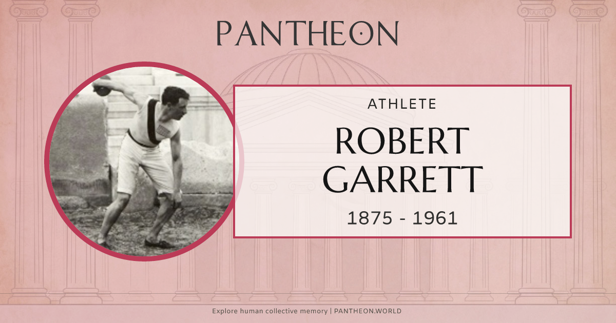 Robert Garrett Biography | Pantheon