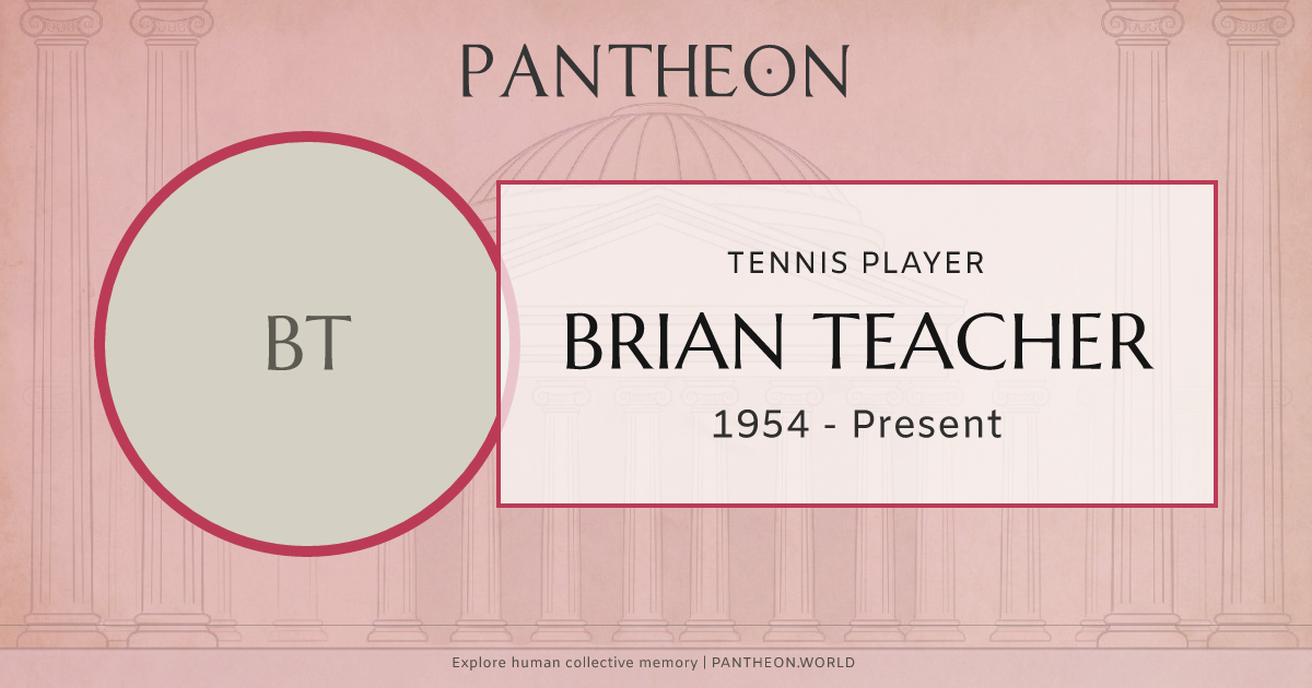 Brian Teacher Biography | Pantheon