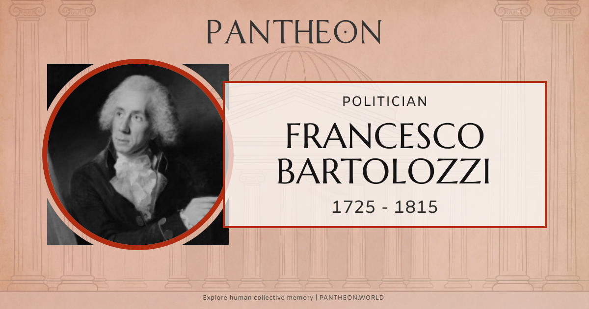 Francesco Bartolozzi Biography | Pantheon
