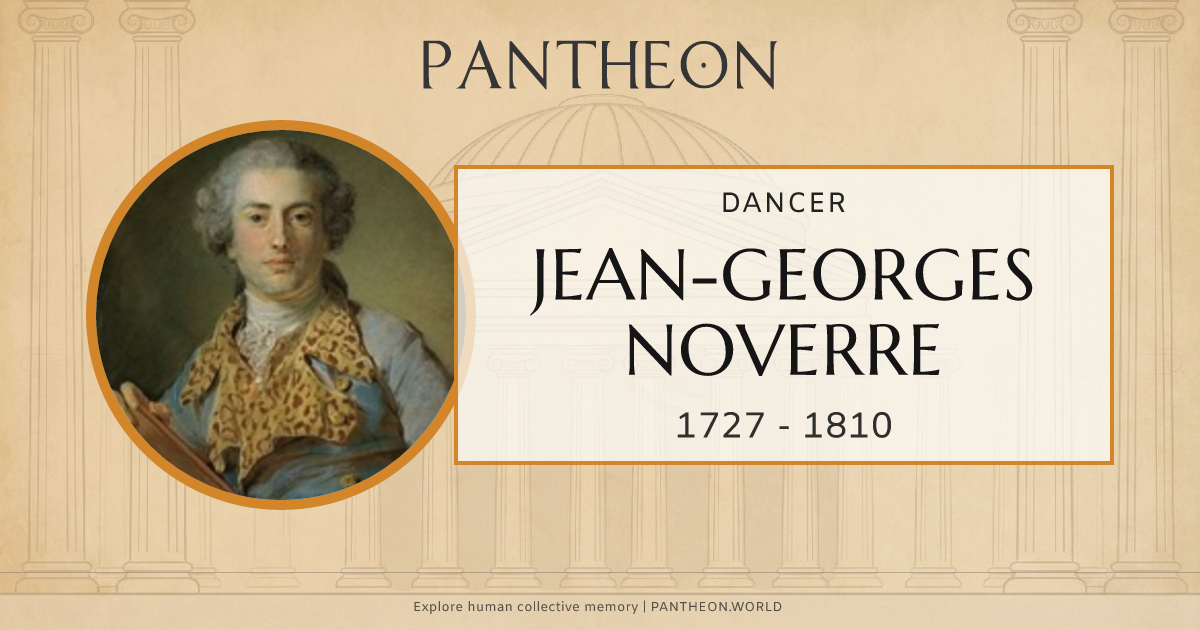Jean-Georges Noverre Biography | Pantheon