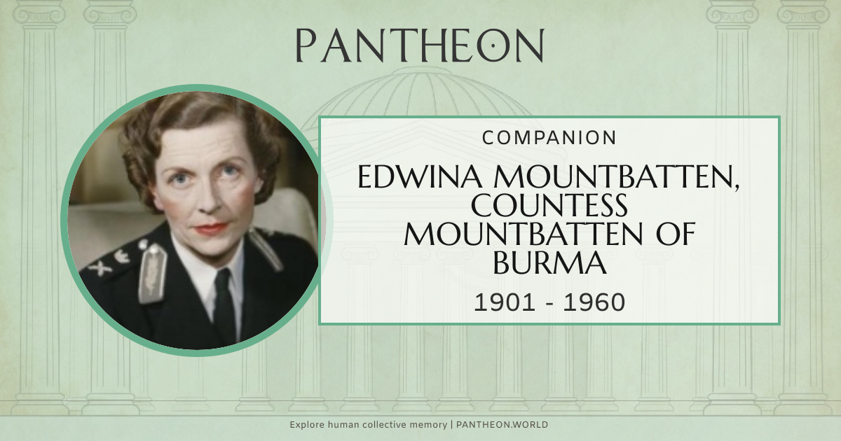 Edwina Mountbatten, Countess Mountbatten of Burma Biography | Pantheon