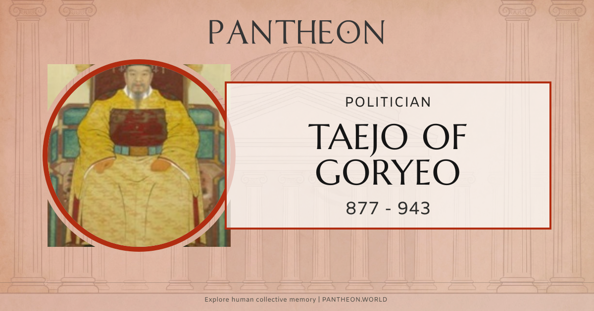 Taejo of Goryeo Biography | Pantheon