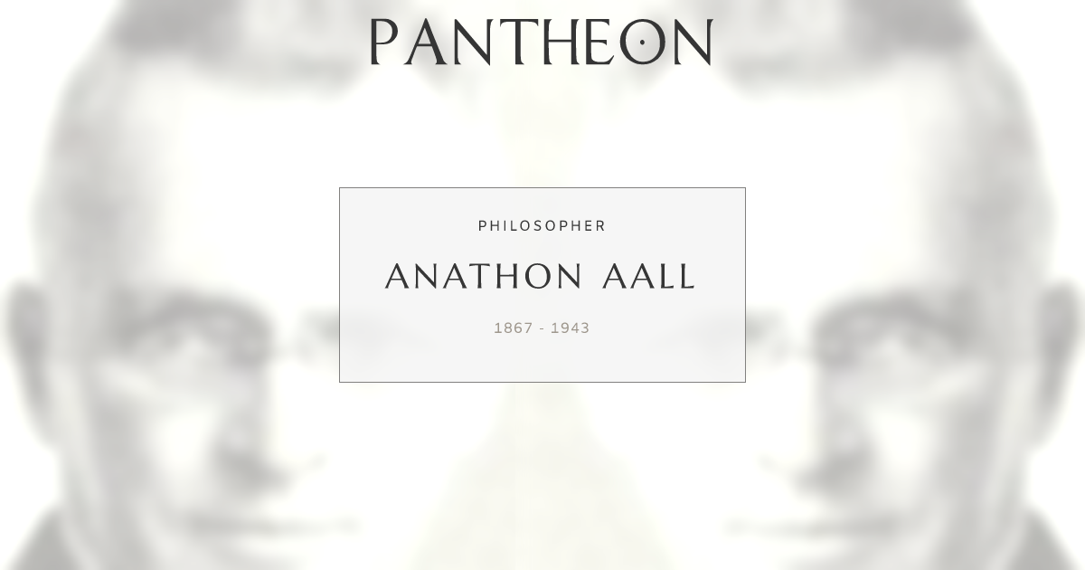 Anathon Aall Biography | Pantheon