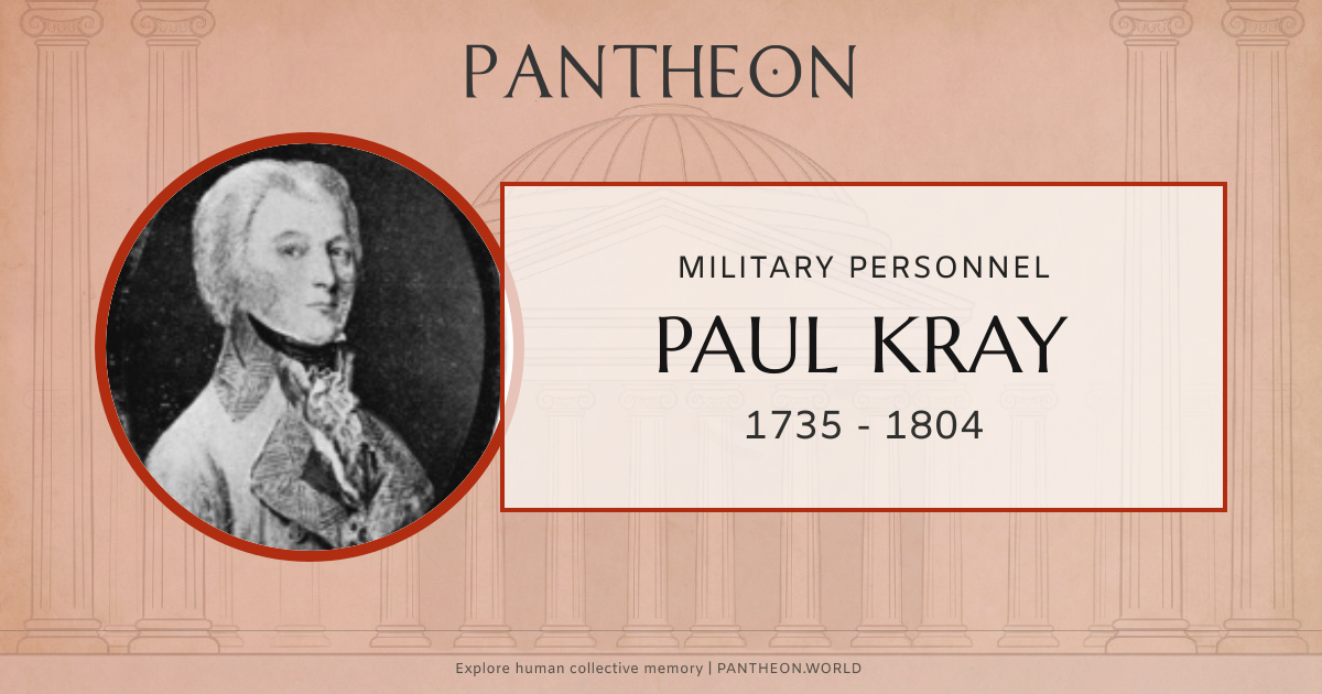 Paul Kray Biography | Pantheon