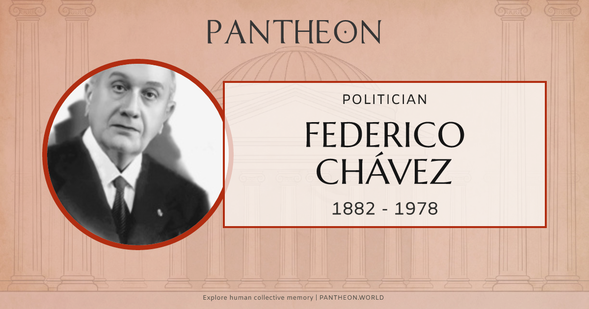 Federico Chávez Biography | Pantheon