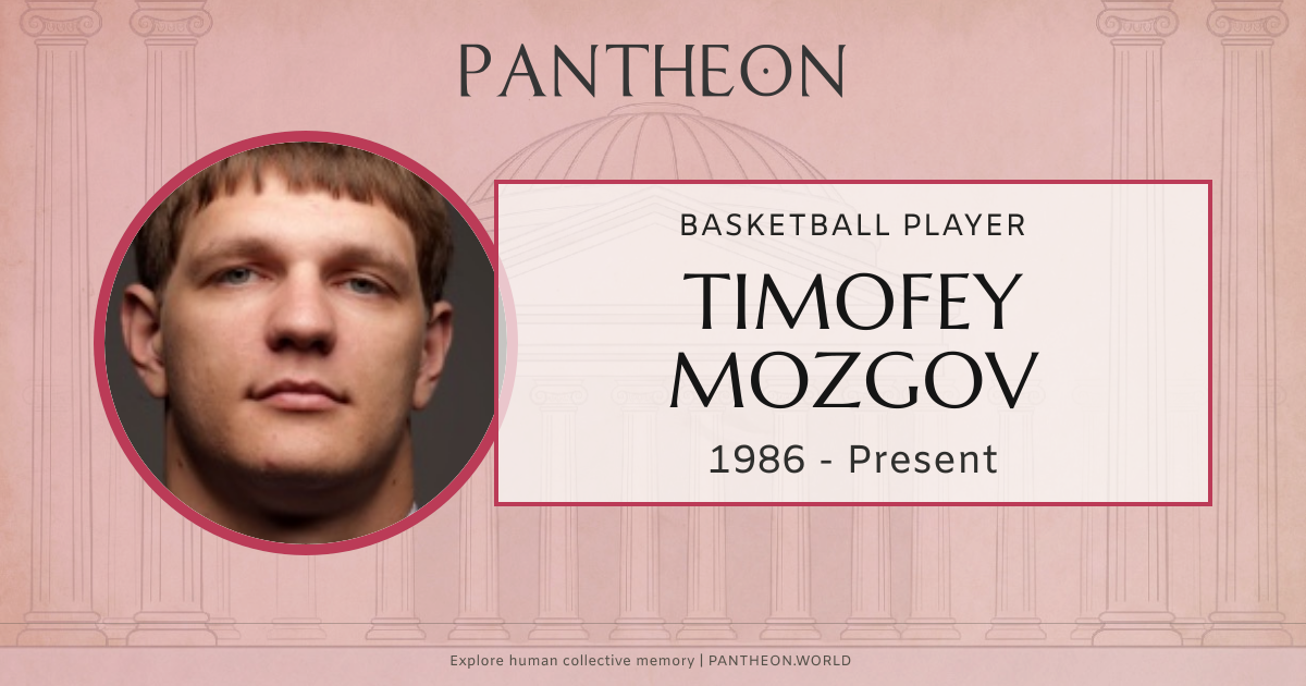 Timofey Mozgov Biography | Pantheon