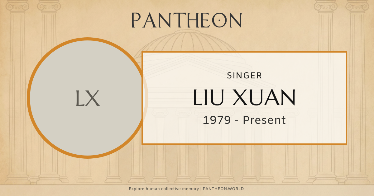 Liu Xuan Biography | Pantheon