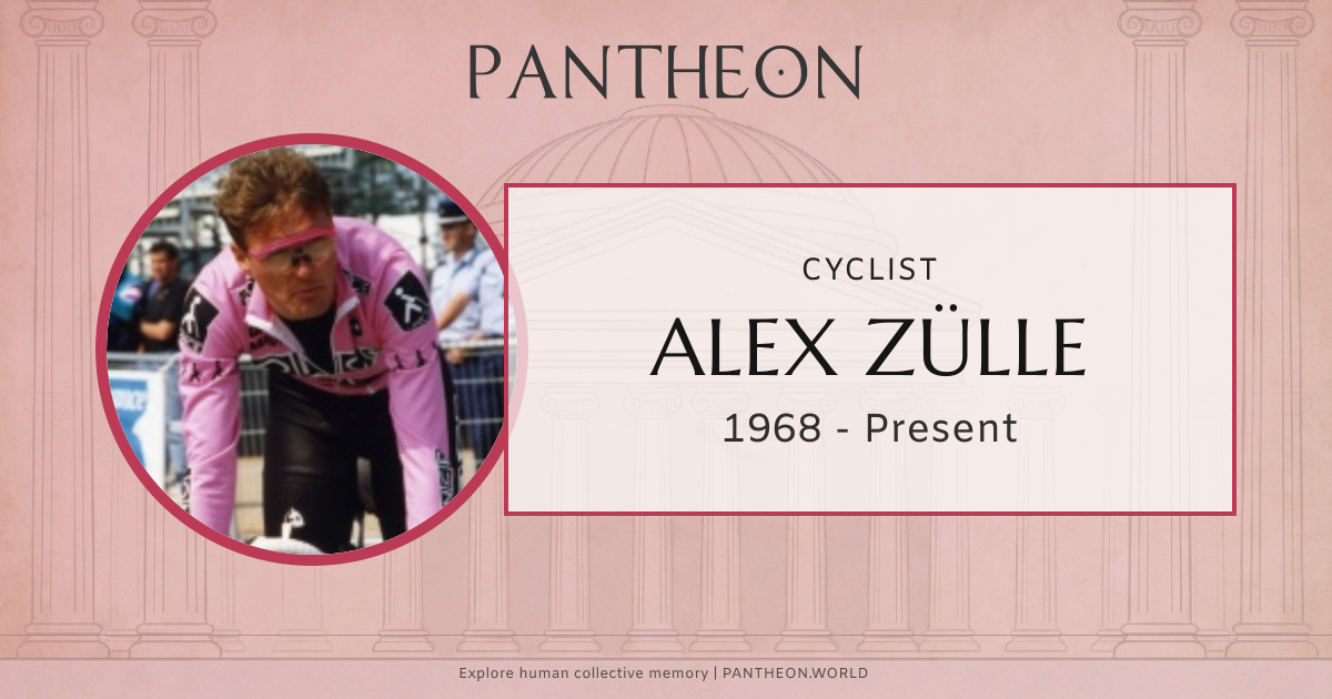 Alex Zülle Biography | Pantheon