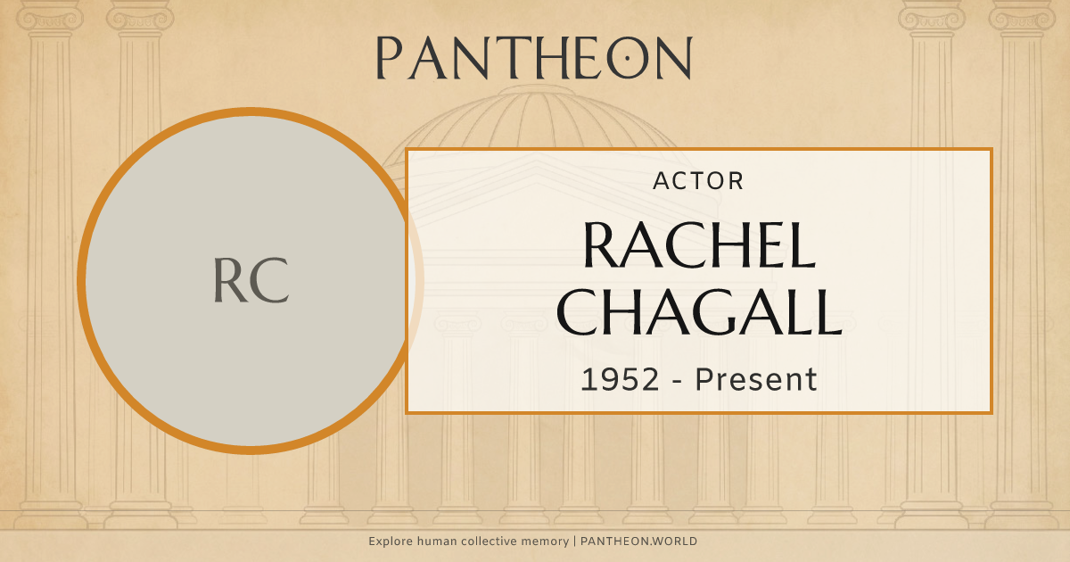 Rachel Chagall Biography | Pantheon