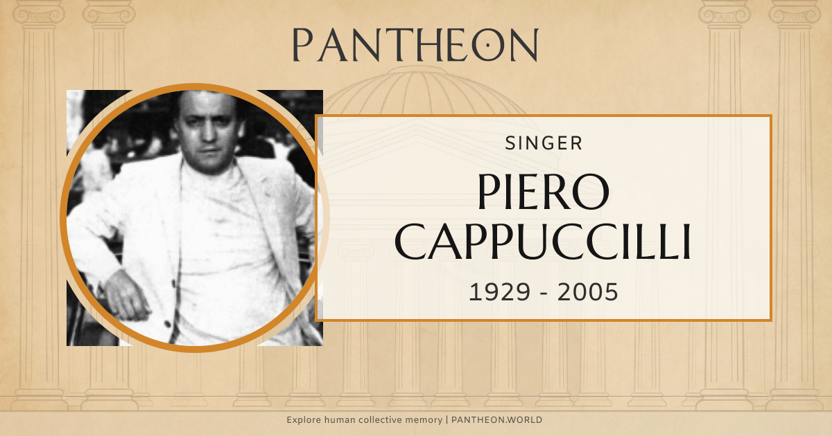 Piero Cappuccilli Biography | Pantheon