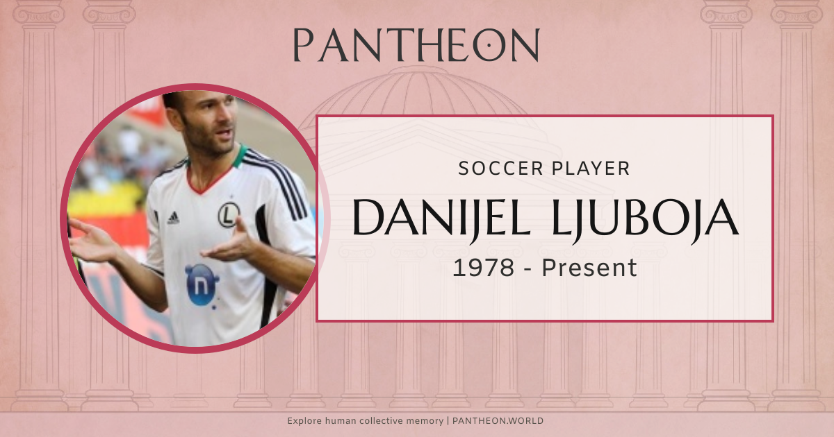 Danijel Ljuboja Biography | Pantheon