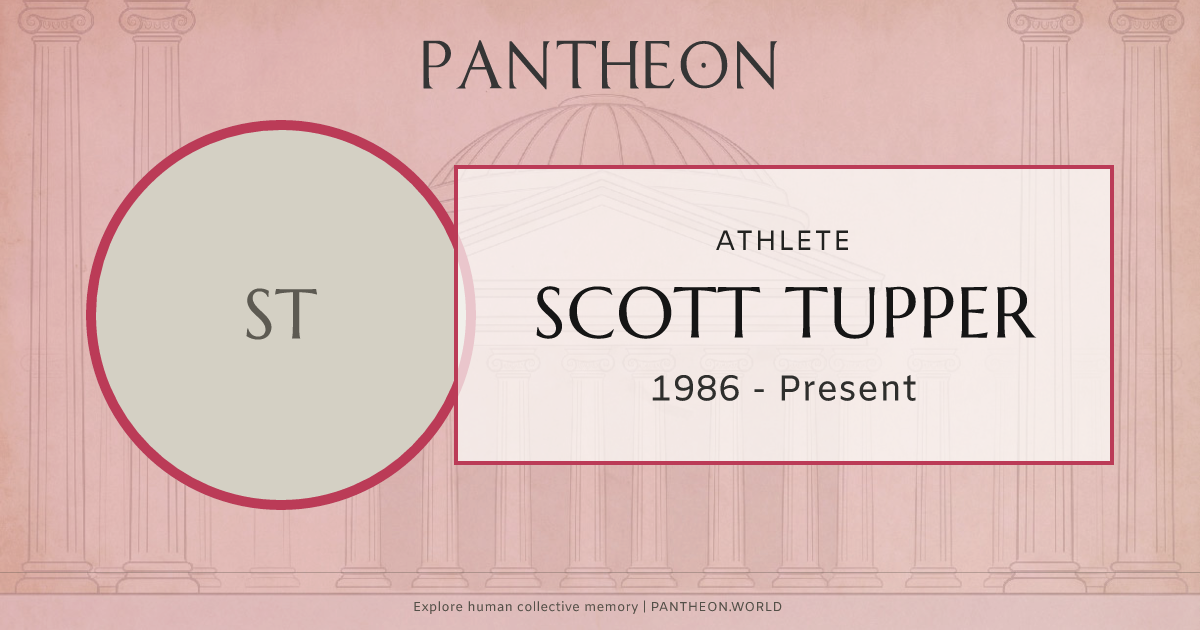 Scott Tupper Biography | Pantheon