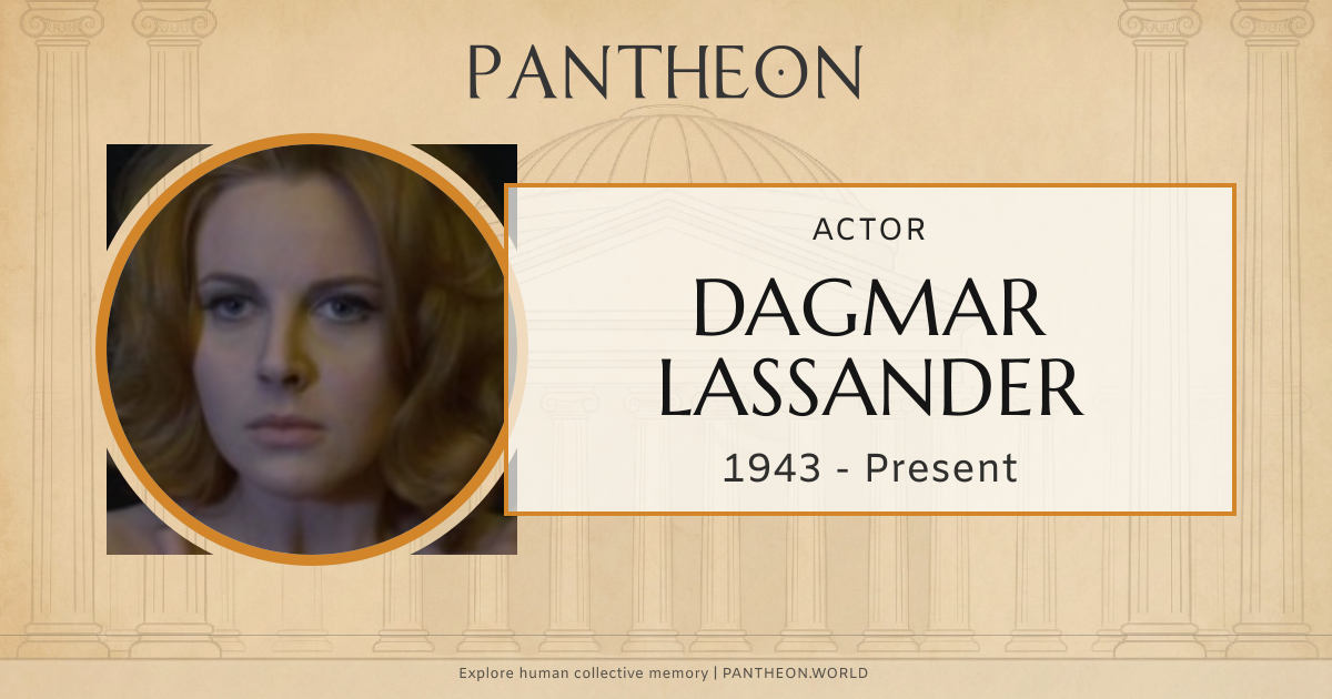 Dagmar Lassander Biography | Pantheon
