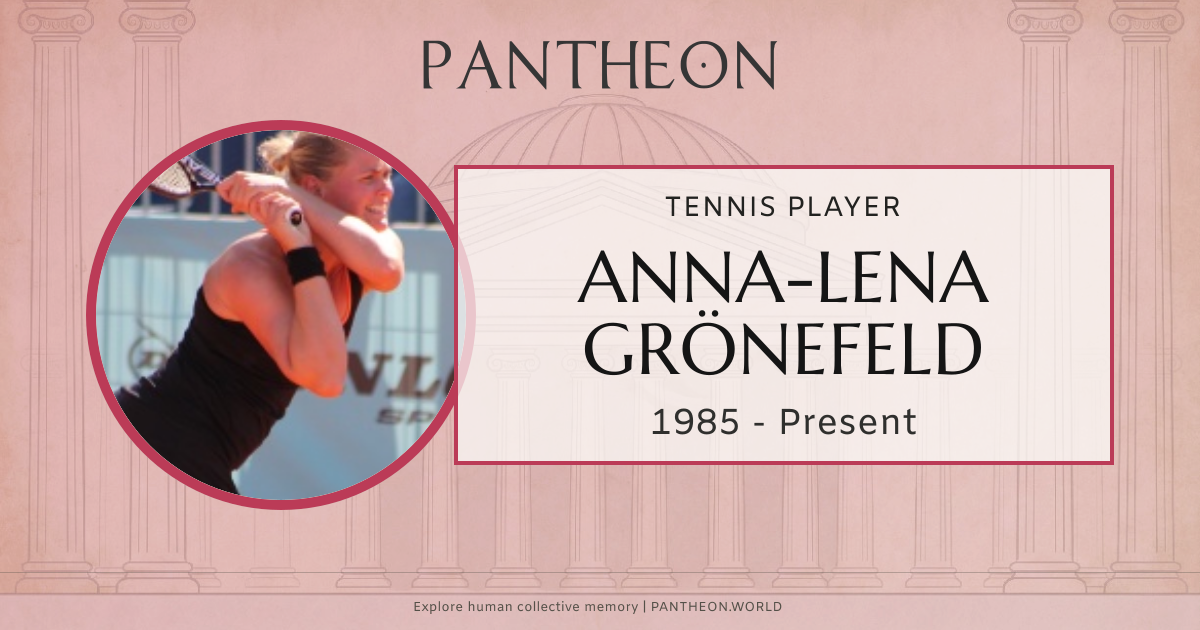 Anna-Lena Grönefeld Biography | Pantheon