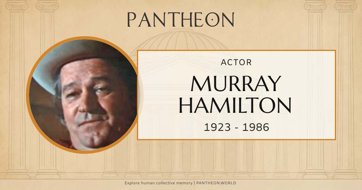 Murray Hamilton Biography | Pantheon