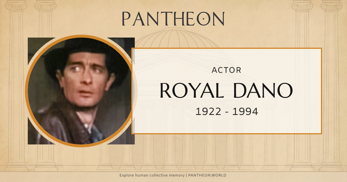 Royal Dano Biography | Pantheon