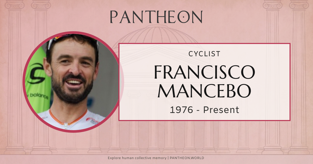 Francisco Mancebo Biography | Pantheon