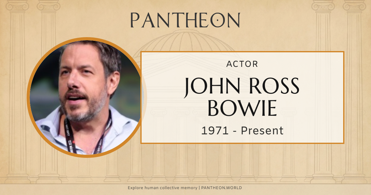 John Ross Bowie Biography | Pantheon