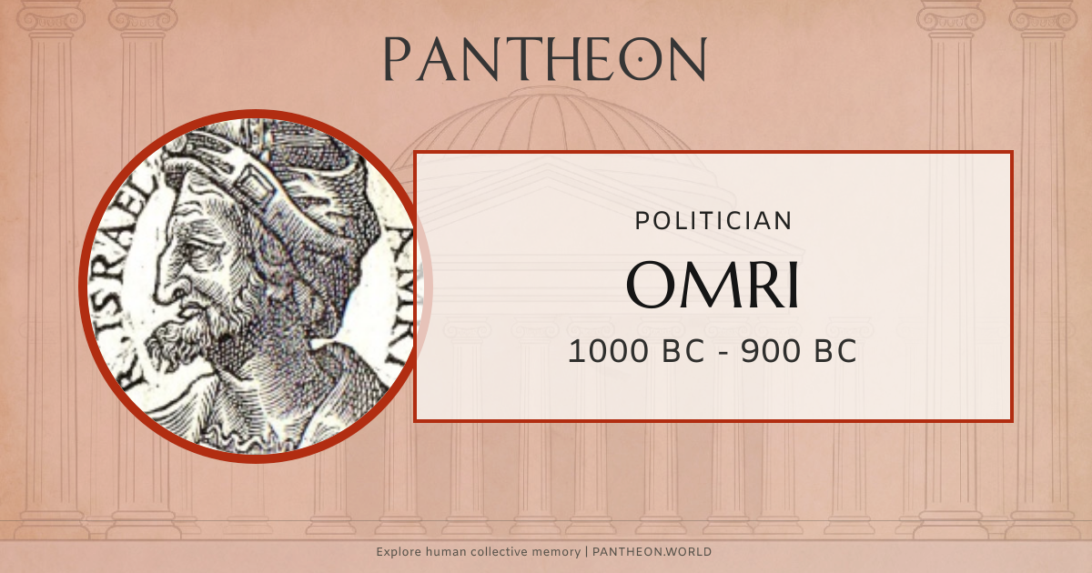 Omri Biography | Pantheon