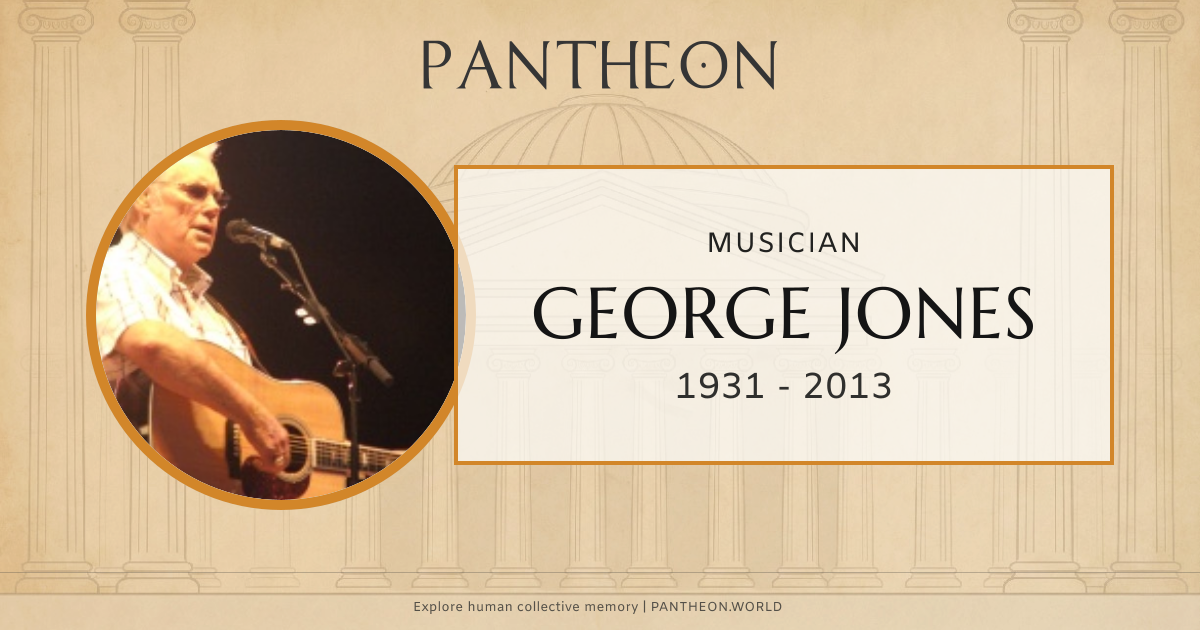 George Jones Biography | Pantheon