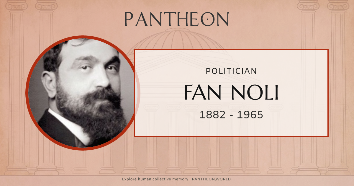 Fan Noli Biography | Pantheon