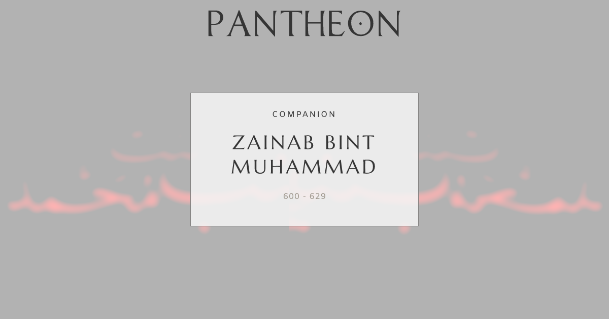 Zainab bint Muhammad Biography | Pantheon