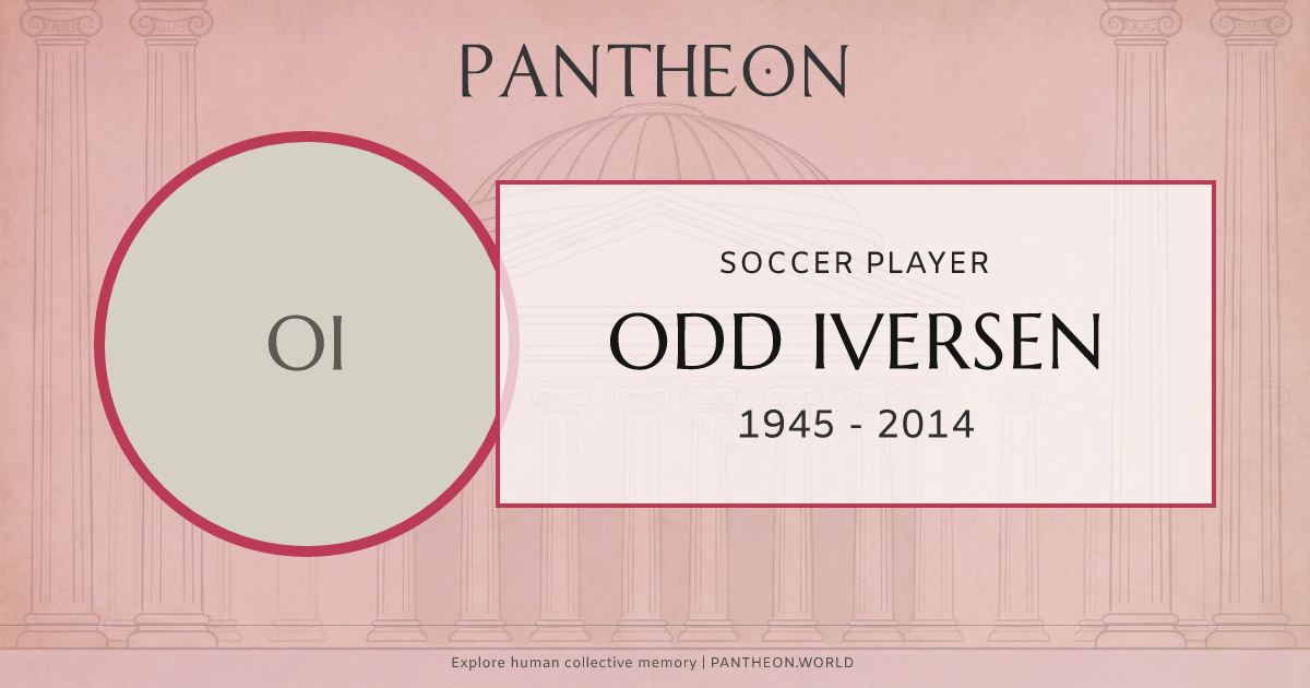Odd Iversen Biography | Pantheon
