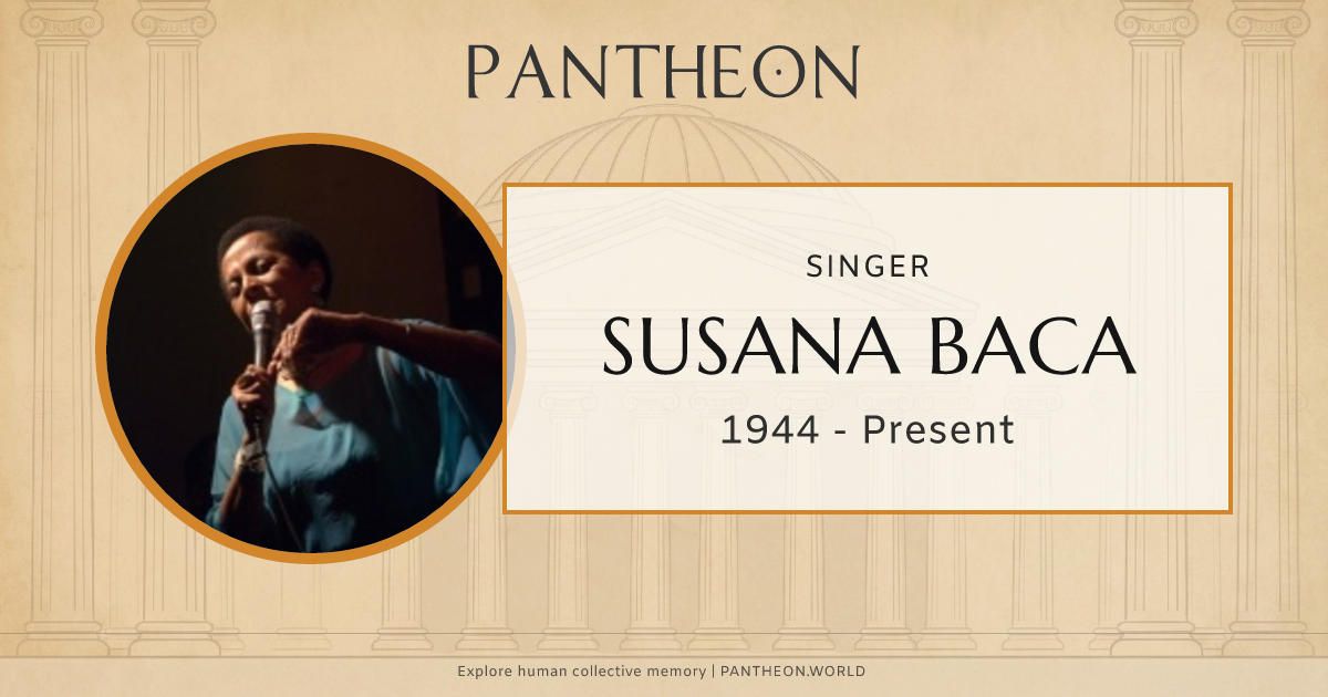 Susana Baca Biography | Pantheon