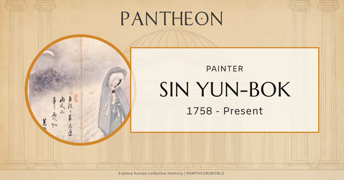 Sin Yun-bok Biography | Pantheon