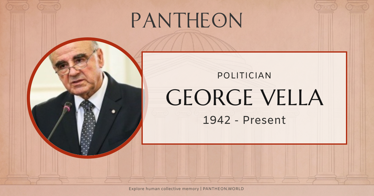 George Vella Biography | Pantheon