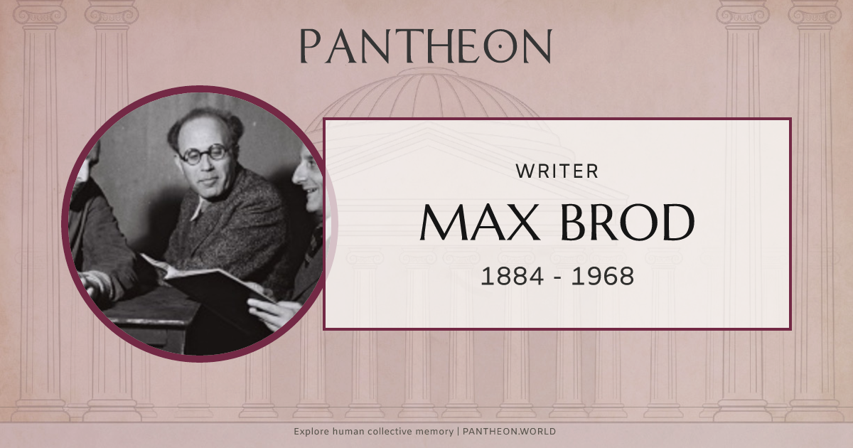 Max Brod Biography | Pantheon