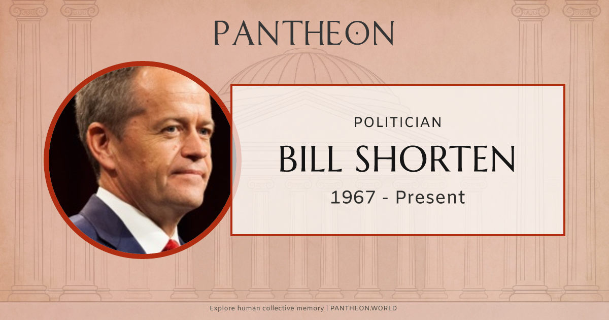 Bill Shorten Biography | Pantheon