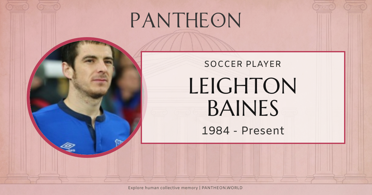 Leighton Baines Biography | Pantheon