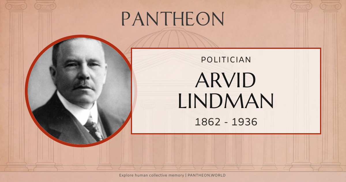 Arvid Lindman Biography | Pantheon