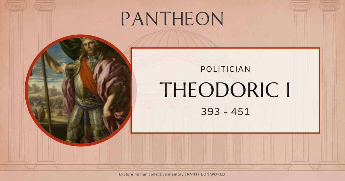 Theodoric I Biography | Pantheon