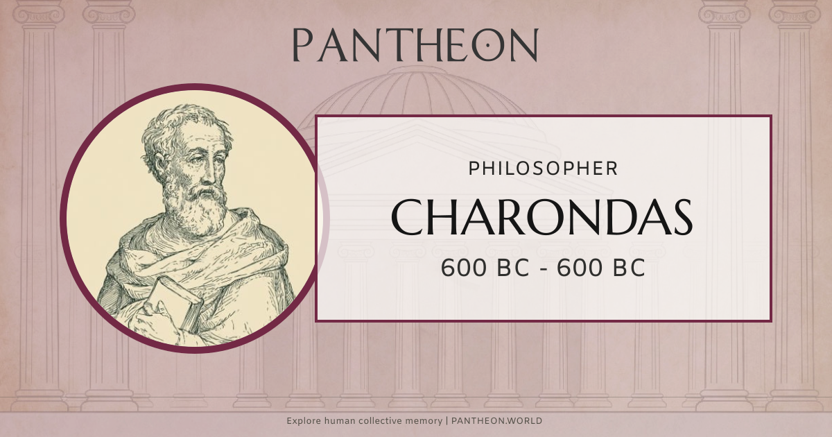 Charondas Biography | Pantheon