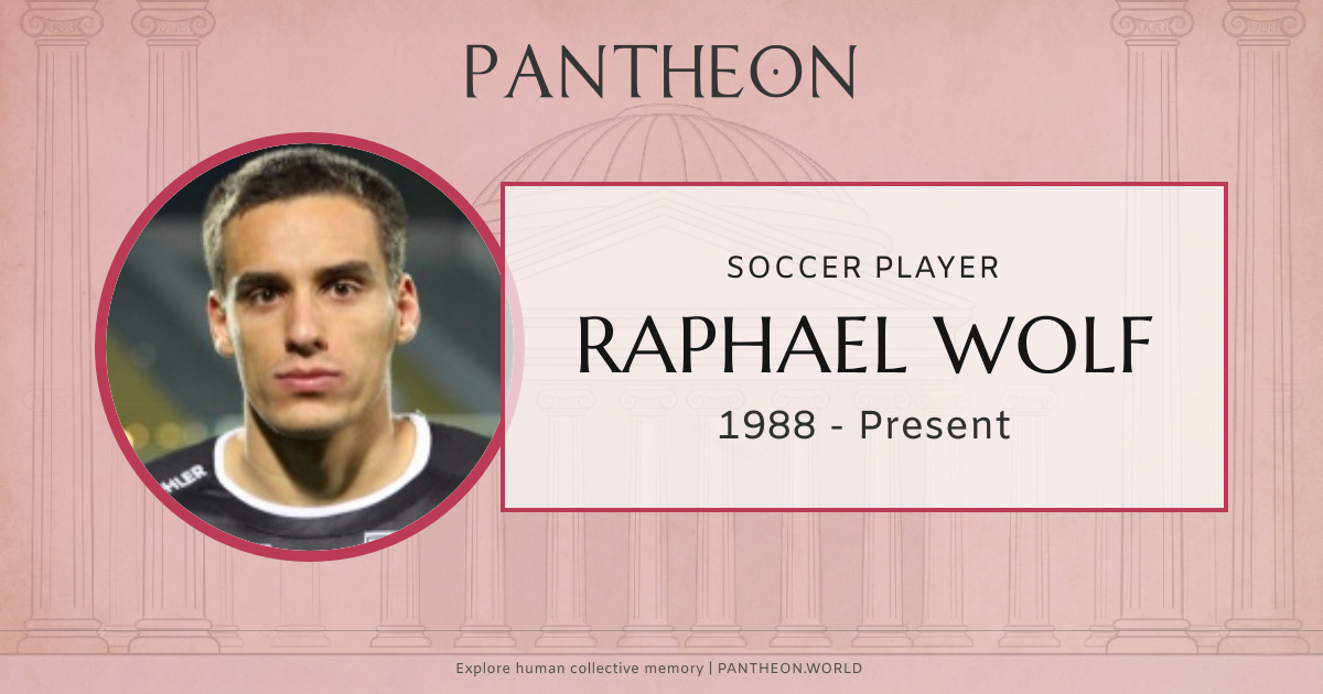 Raphael Wolf Biography | Pantheon