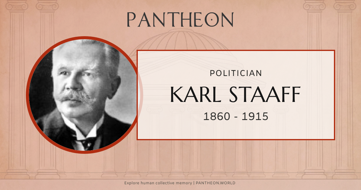 Karl Staaff Biography | Pantheon