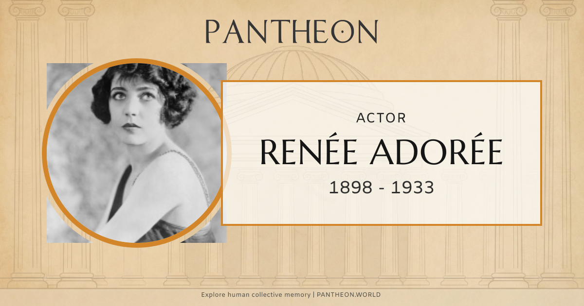 Renée Adorée Biography | Pantheon